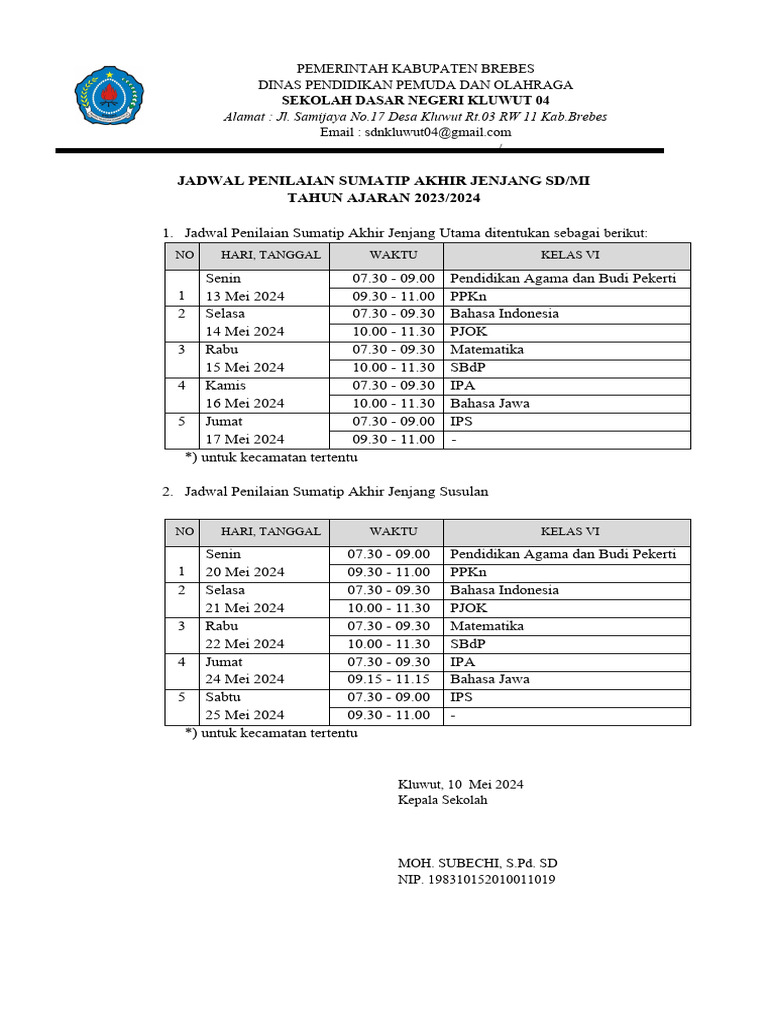 Latihan Soal Penilaian Sumatif Akhir Jenjang Sd Tahun 2024 - Coronatodays