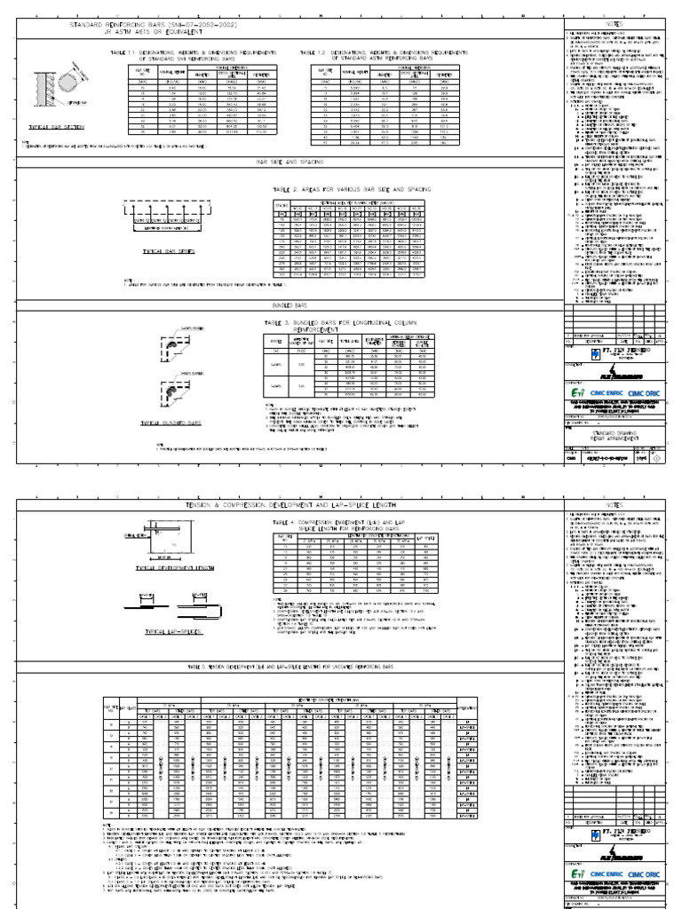 412027-1-C-10-017DW - Standard Drawing Rebar Arrangement - 0 - IFA | PDF