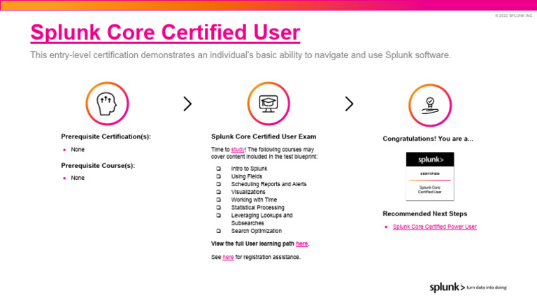 splunk-core-certified-user-track | PDF