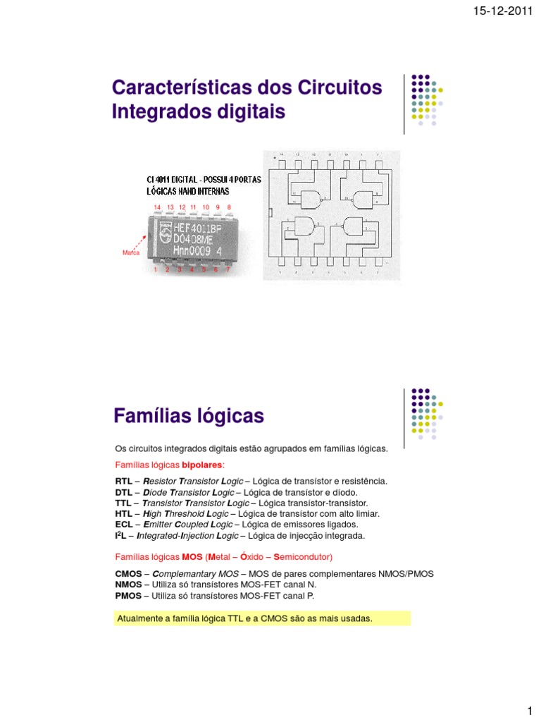 Características Dos CI | PDF | Transistor | Circuito integrado