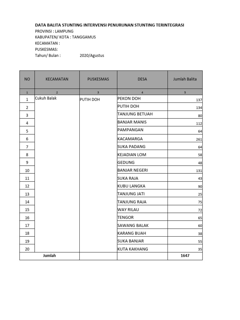 Form - 1 - Puskesmas Putih Doh - Baru | PDF