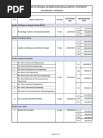 KDU Course Fees for Intake 43 | PDF | Bachelor Of Science | Engineering
