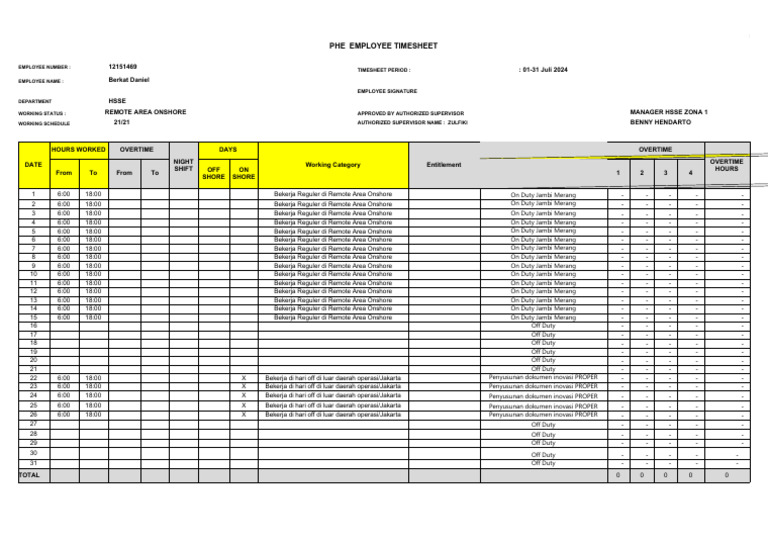 Timesheet Manual Februari 2023-Jamer | PDF | Labor Relations | Business ...