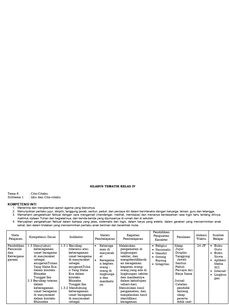 Silabus Kelas 4 Tema 6 | PDF