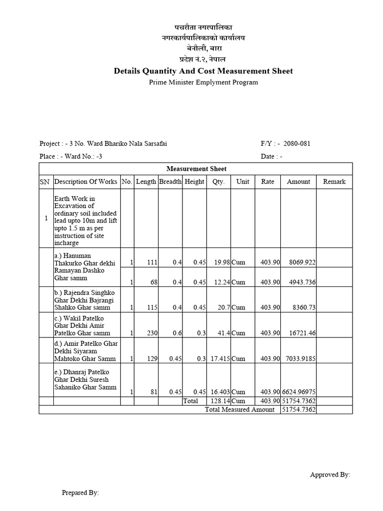 Ward No - 3 Measurement Sheet Format 2081 | PDF | Taxes | Government ... Ward No - 3 Measurement Sheet Format 2081 | PDF | Taxes | Government ...