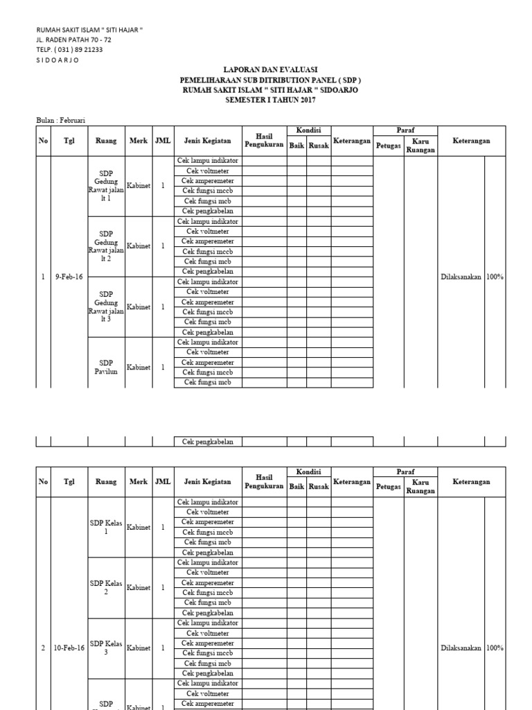 Laporan Dan Evaluasi Pemeliharaan Sub Ditribution Panel (SDP) Rumah ...