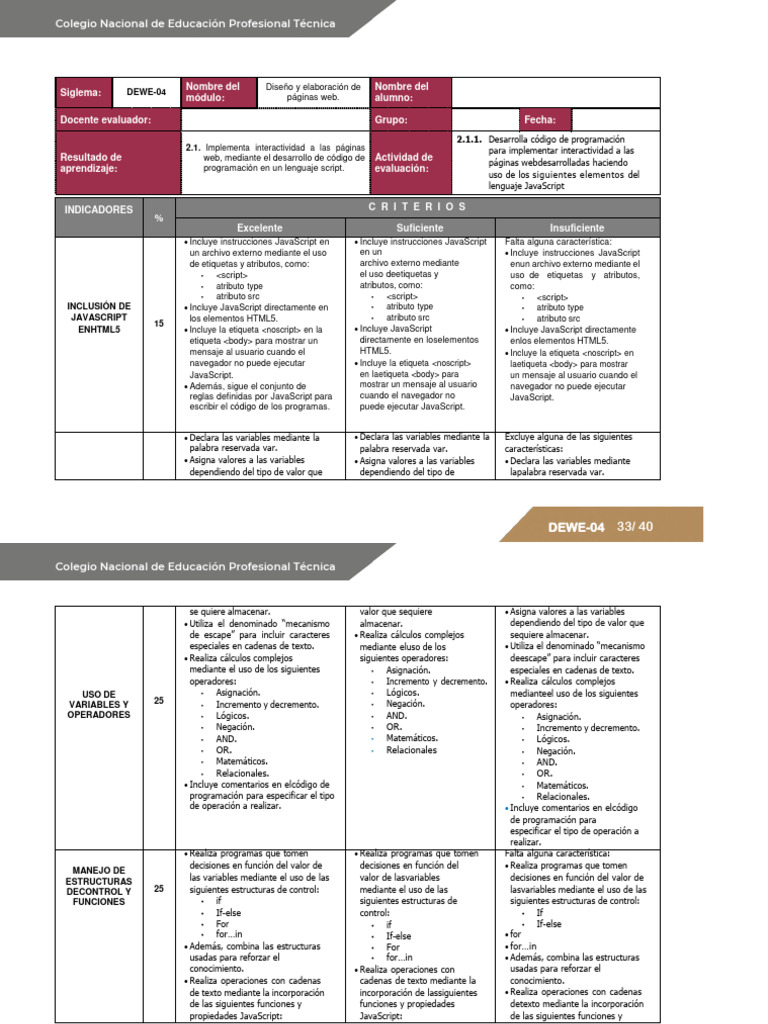 rubricas1 | PDF | Script Java | Programación de computadoras