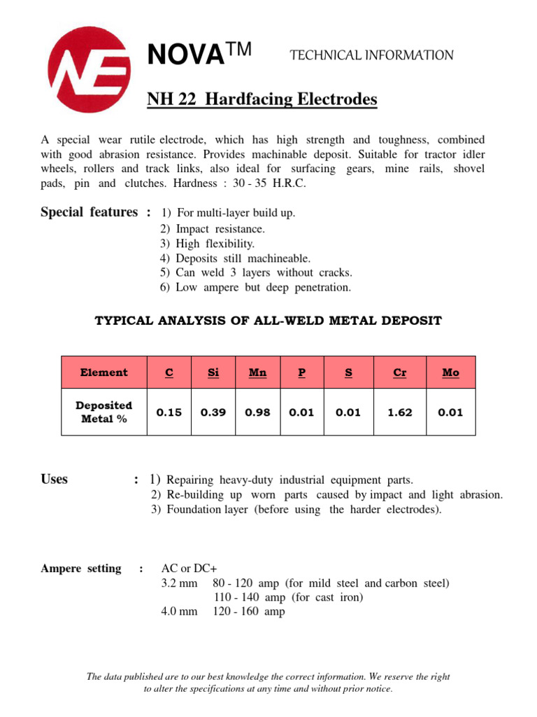 (Hardfacing 3.2mm) NH 22 NOVA | PDF