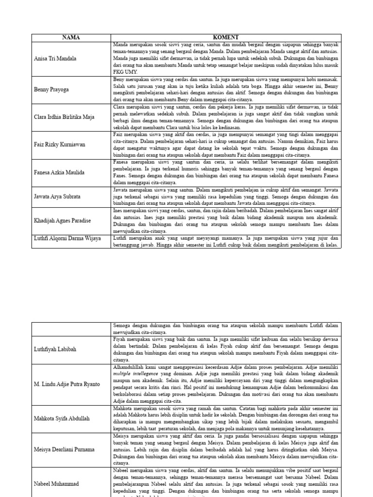 KOMENT HRT Rev (1) | PDF