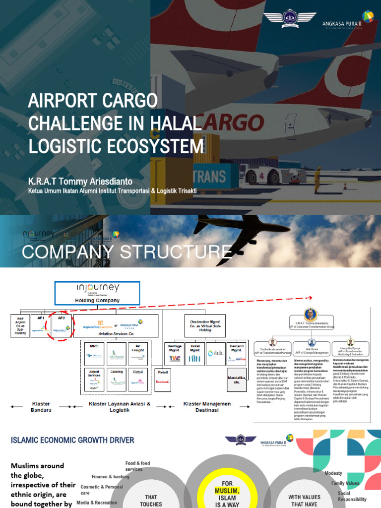Halal Logistik | PDF | Logistics | Organisation Of Islamic Cooperation
