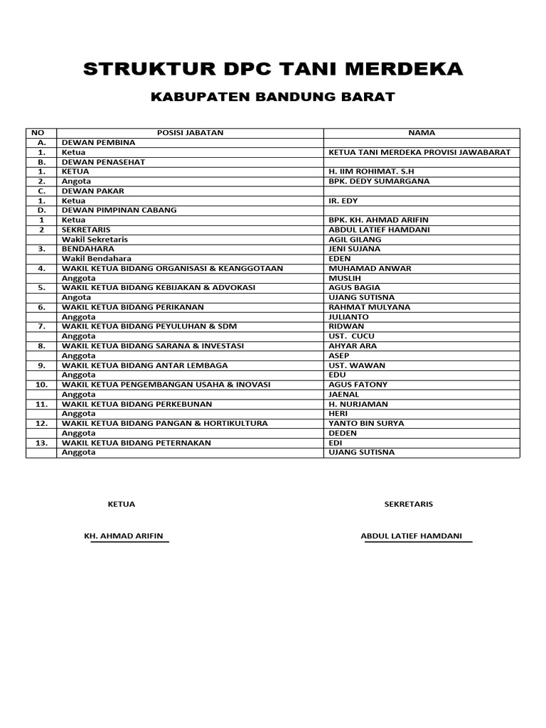 Struktur DPC Tani Merdeka | PDF