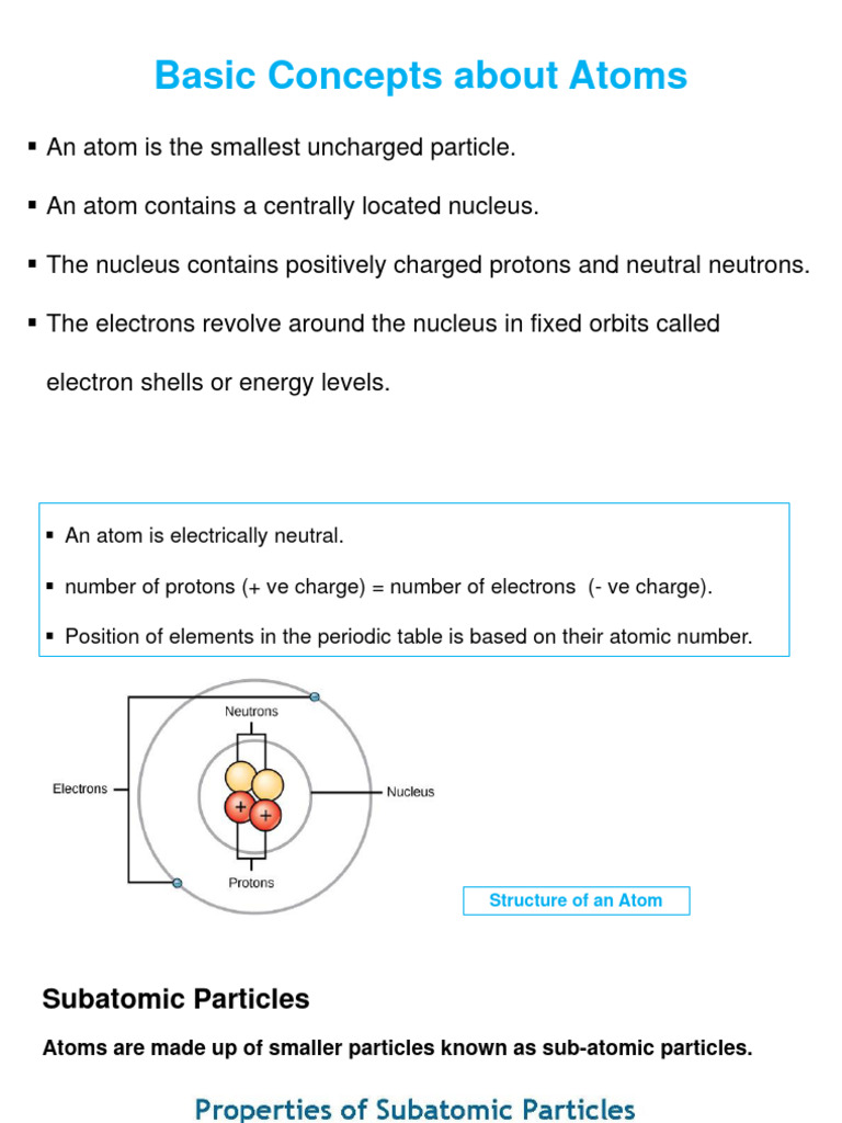Chapter - 2 Atomic Structure | PDF | Teaching Methods & Materials | Science & Mathematics