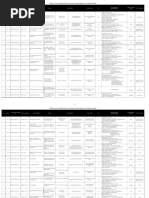 PDCB - Consolidated Blacklisted Contractors | PDF | Technology ...