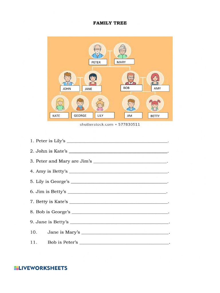 Family Tree Question | PDF