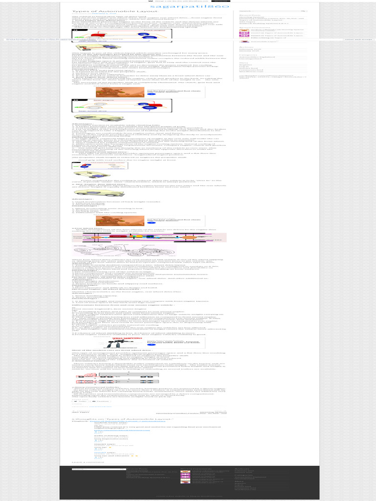 Types of Automobile Layout | PDF | Four Wheel Drive | Steering
