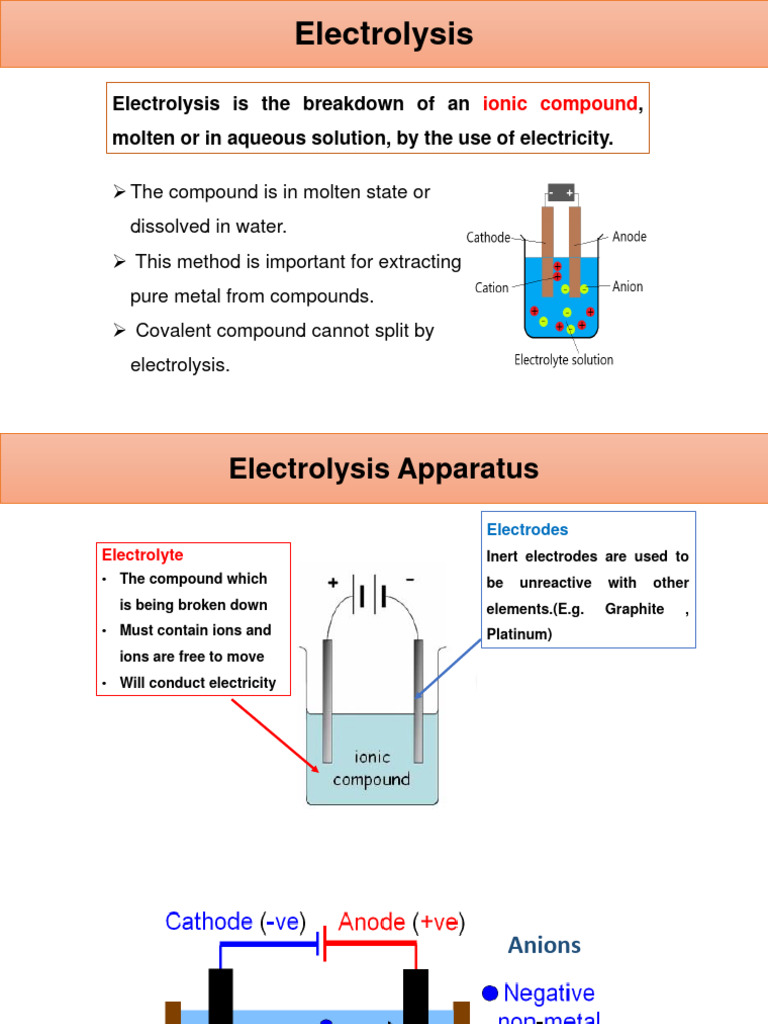Electrolysis | PDF | Electrolyte | Ion