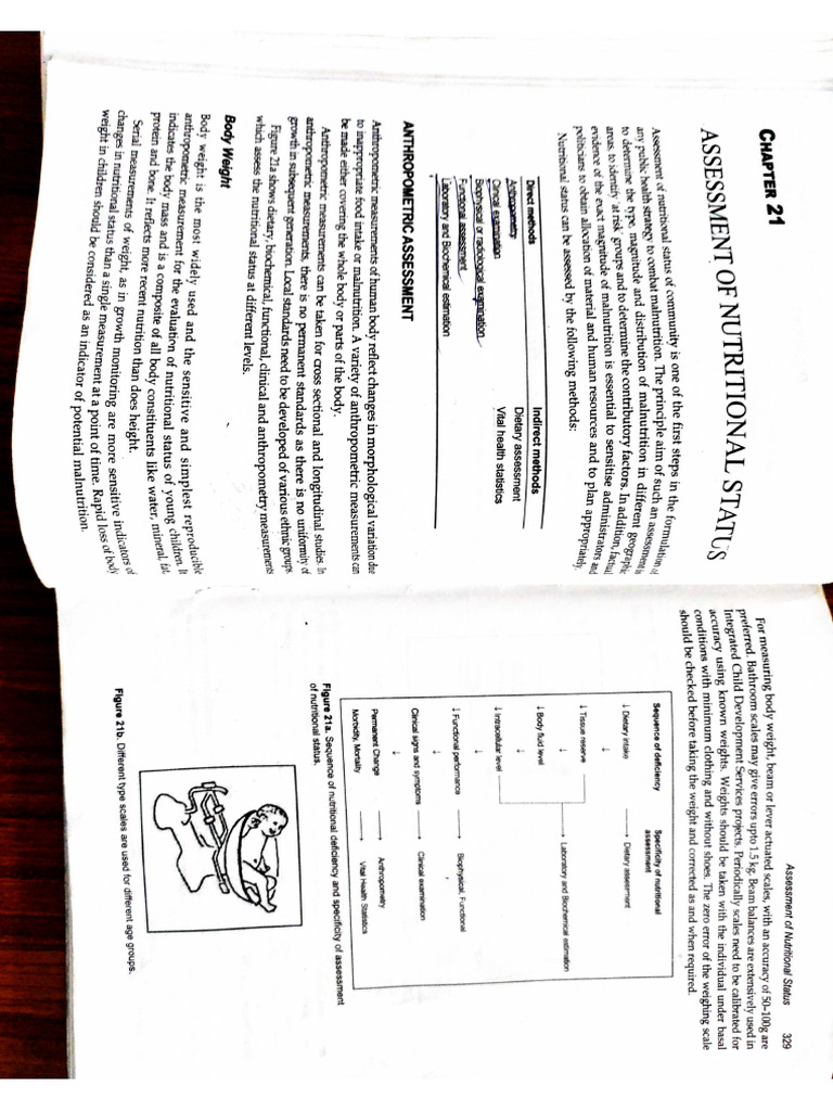 Assessment of Nutrition Status | PDF