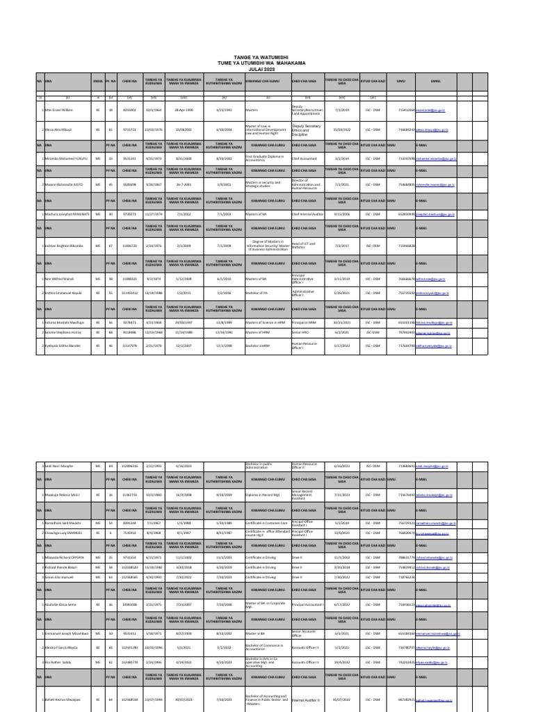 Court Service Staff Directory | PDF | Business