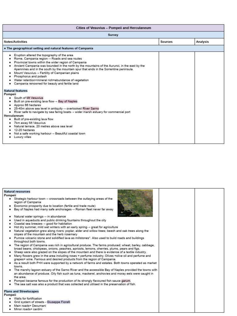 Cities of Vesuvius - Pompeii and Herculaneum | PDF | Pompeii | Mount ...