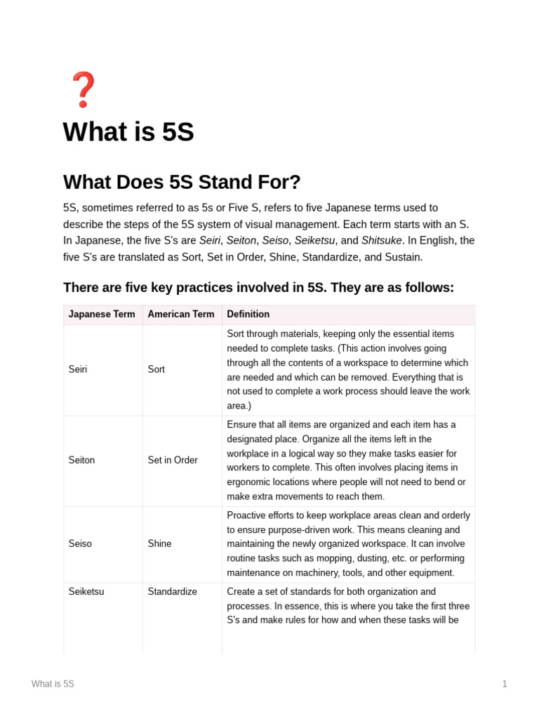 What Is 5S | PDF | Disciplines | Business