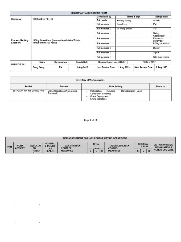 Non-Routine Lifting Operations Risk Assessment | PDF | Crane (Machine ...