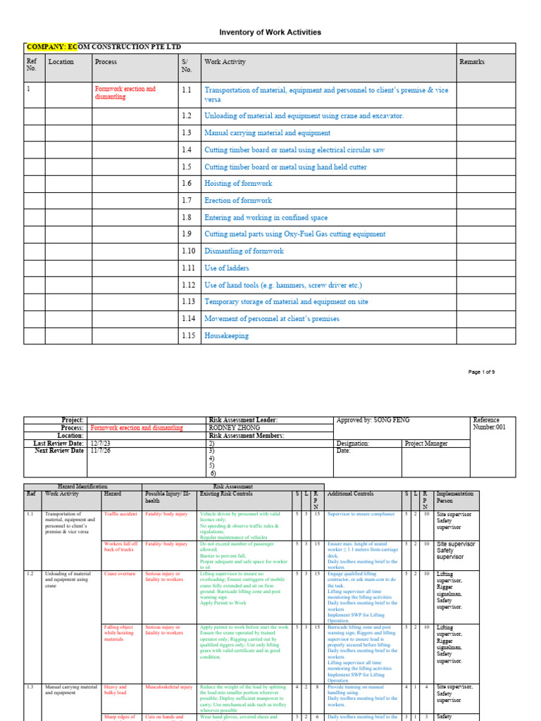 RA For Formwork Erection and Dismantle - ECOM | PDF | Personal Protective Equipment ...