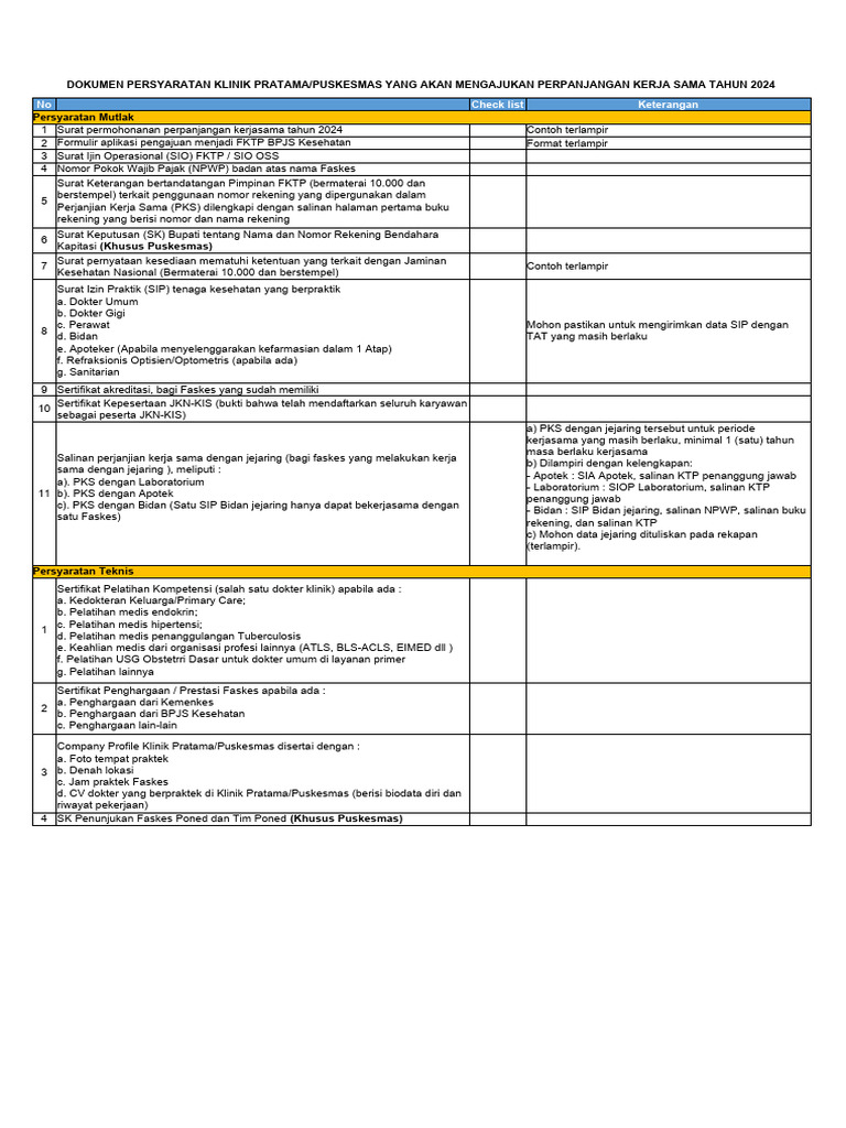List Dokumen Persyaratan Perpanjangan Kerjasama Tahun 2023 - Klinik Puskesmas | PDF