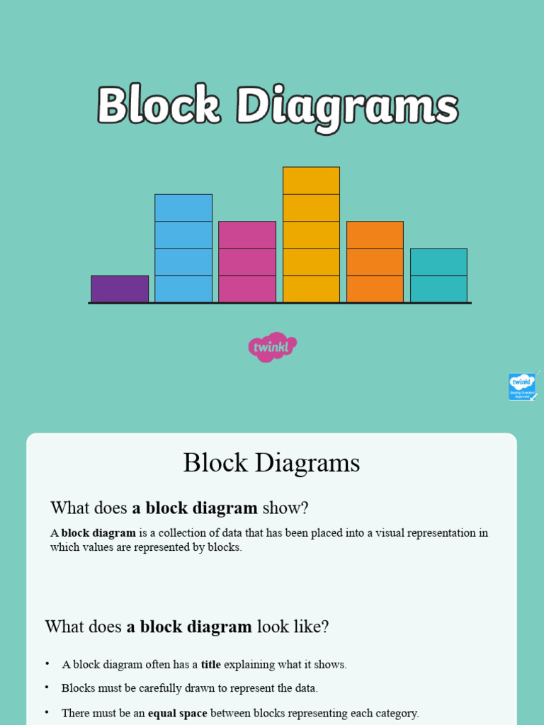 Block Diagrams Explained for Kids | PDF