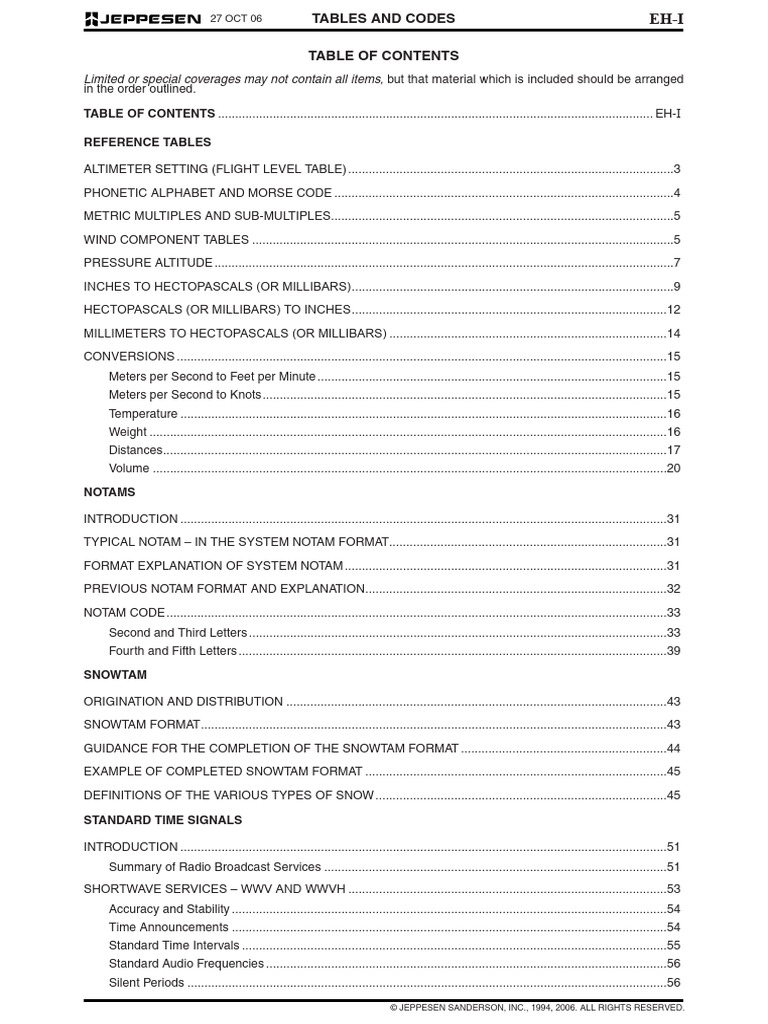 Tables and Codes | PDF | Pascal (Unit) | Units Of Measurement