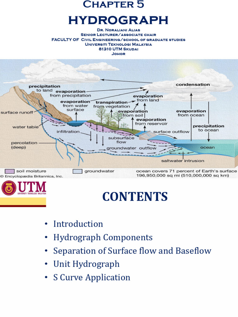 Chapter 5 Hydrograph Student | PDF | Earth Sciences | Hydrology