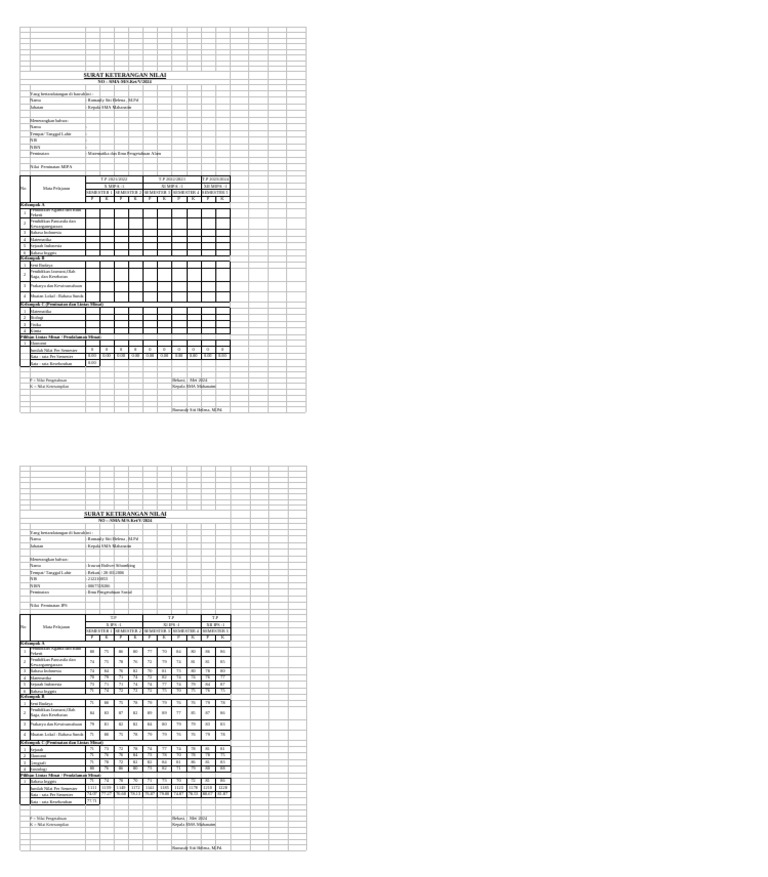 Format Transkrip Nilai Siswa | PDF
