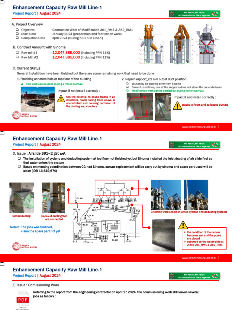 Update Project Enhancement Capacity Raw Mill Line-1 | PDF