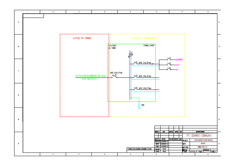 LVMDP Warehouse-R3 | PDF