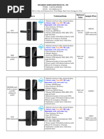 Contact ID Codes With Explanation | PDF | Access Control | Radio