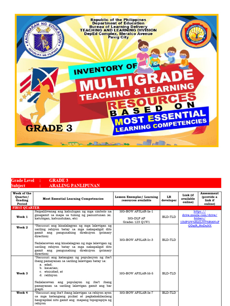 MELC Grade 3 | PDF