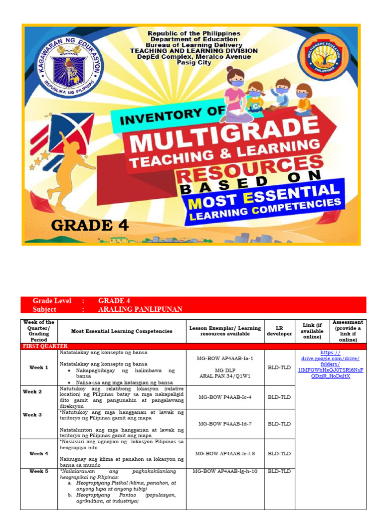 MELC Grade 4 | PDF