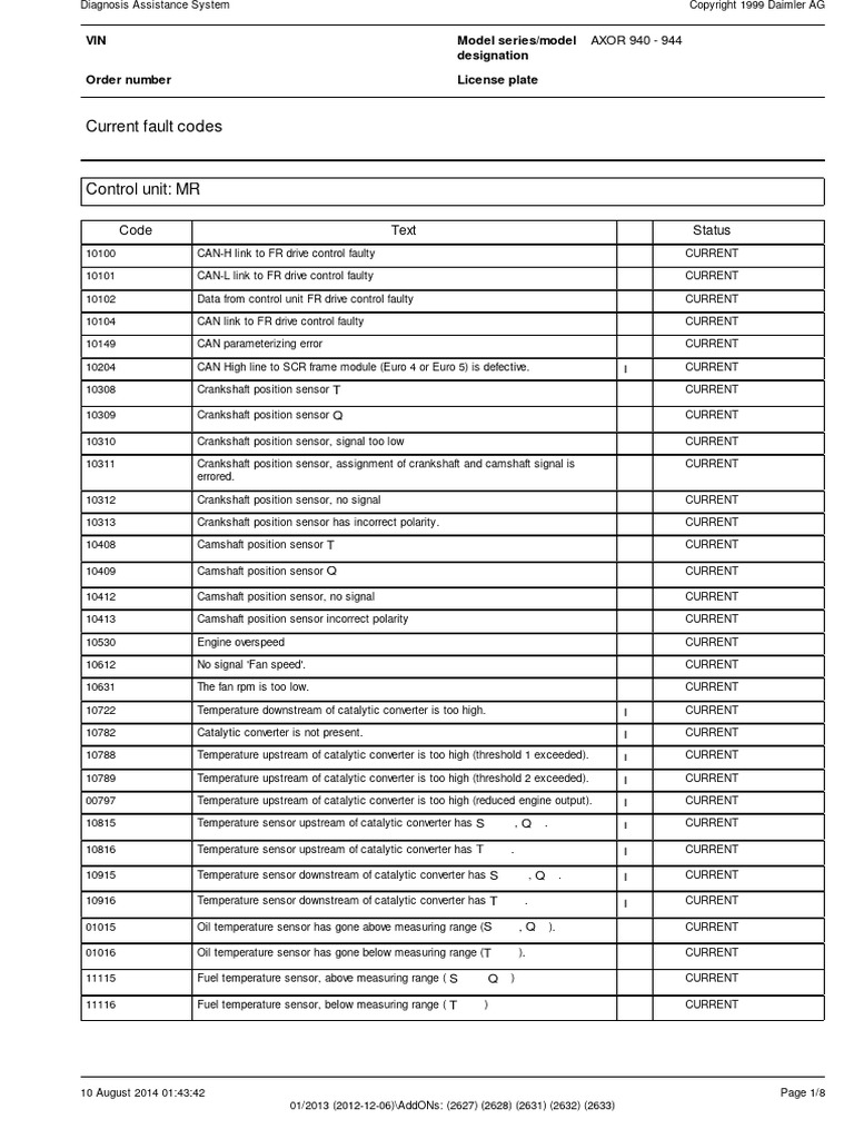 Axor mp2 (MR) | PDF | N Ox | Propulsion