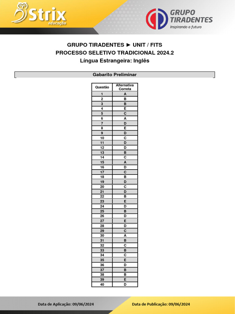 Gabarito Preliminar Unit Tradicional 20242 | PDF