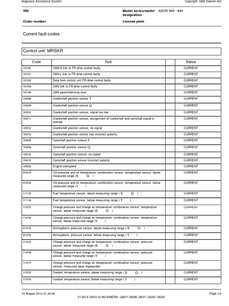 Axor mp1 (MR) | PDF | Turbocharger | Valve