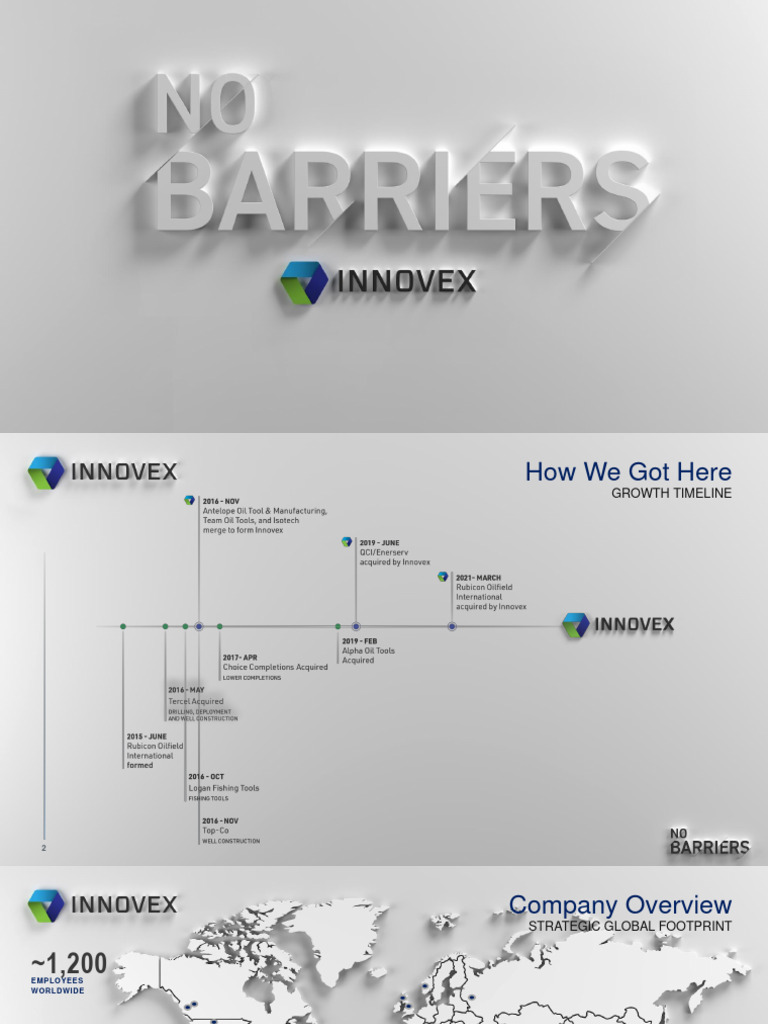 Innovex Corporate Overview | PDF | Casing (Borehole) | Mechanical Engineering