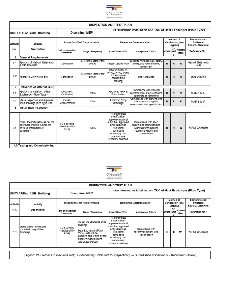 ITP - Installation of Heat Exchanger | PDF | Specification (Technical Standard) | Verification ...