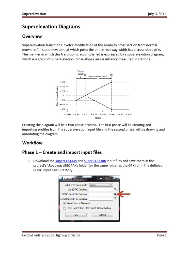Super Diagram | PDF | Computer File | System Software