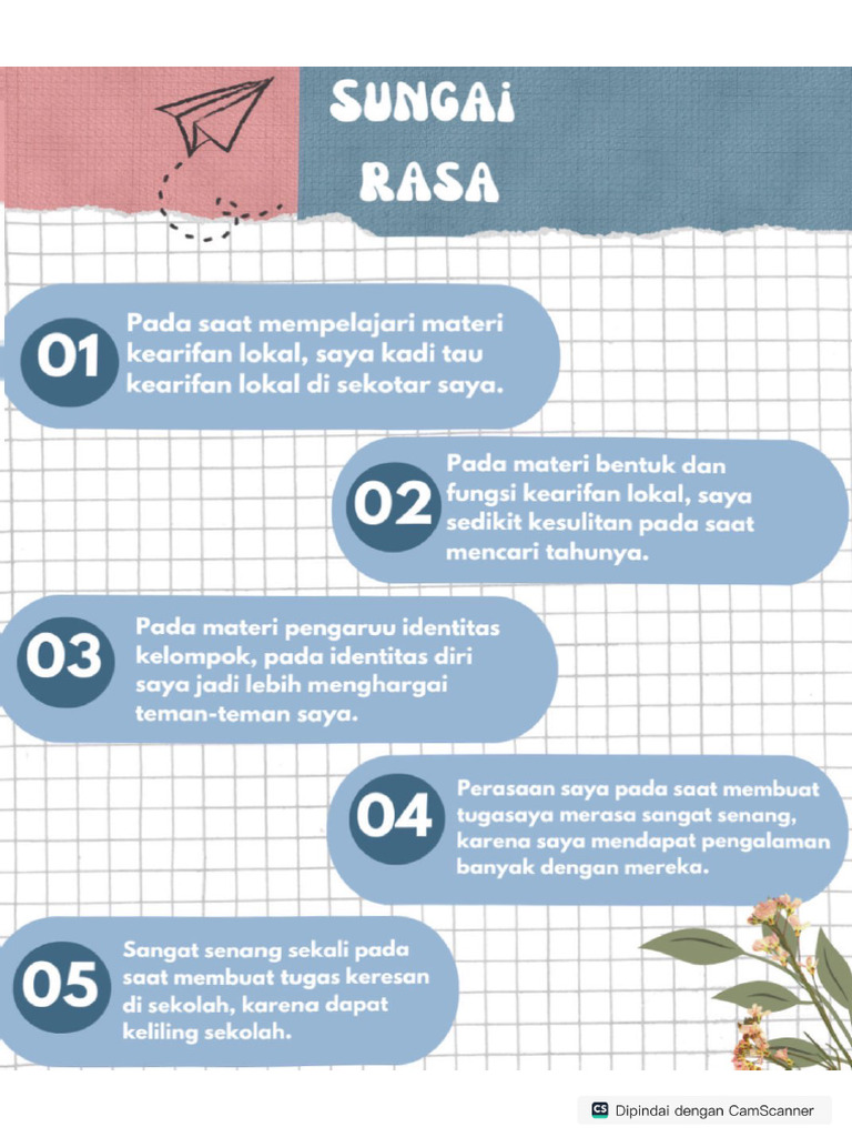 Sungai Rasa | PDF