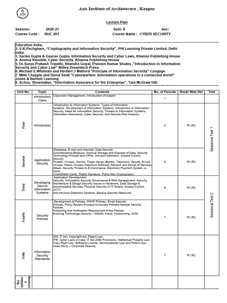Lecture Plan of RUC 201 Acad - 003 | PDF | Security | Computer Security