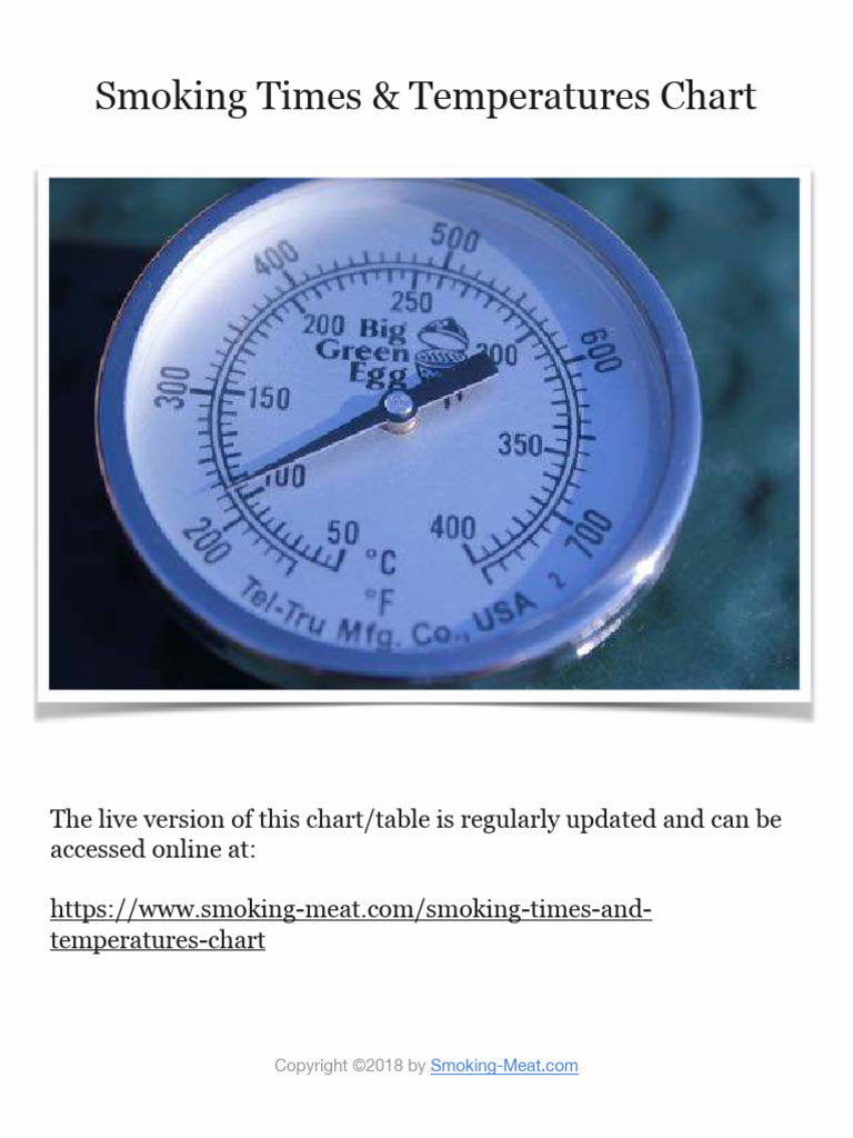 Smoking Times Temperatures Chart 2018 | PDF | Smoking (Cooking ...