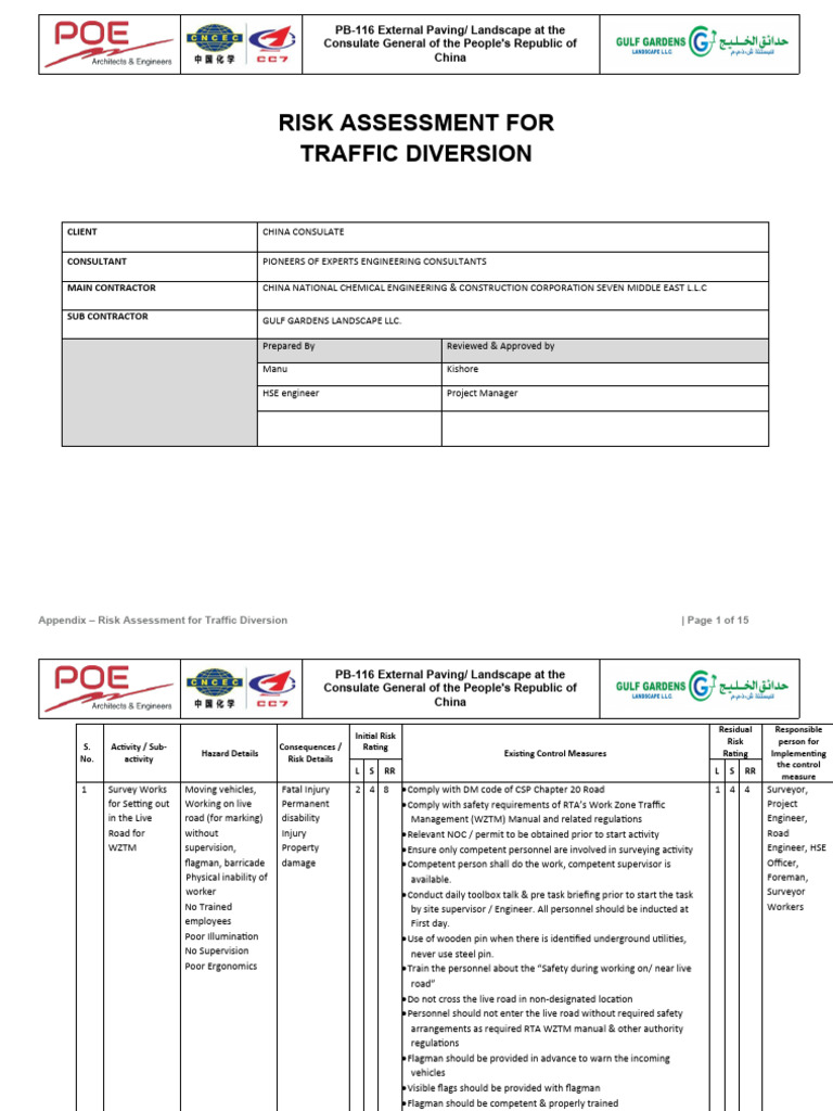 Risk Assessment For Traffic Diversion | PDF | Road | Personal Protective Equipment
