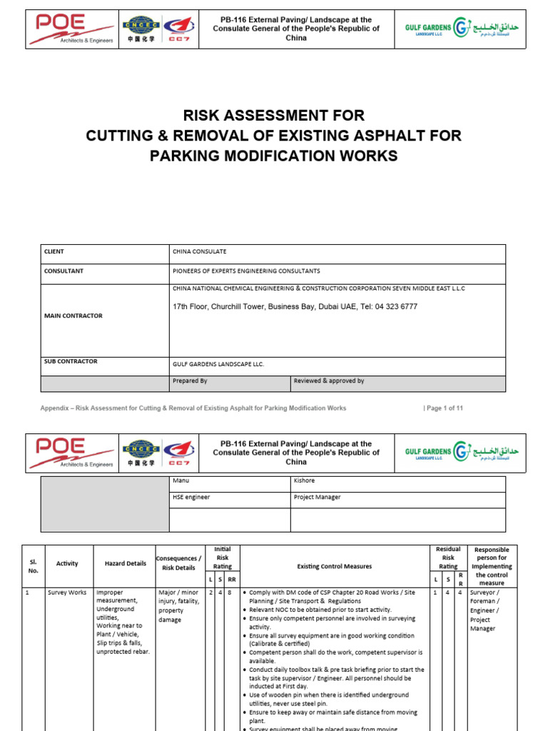 Risk Assessment for Cutting & Removal of Existing Asphalt for Parking Modification Works | PDF ...