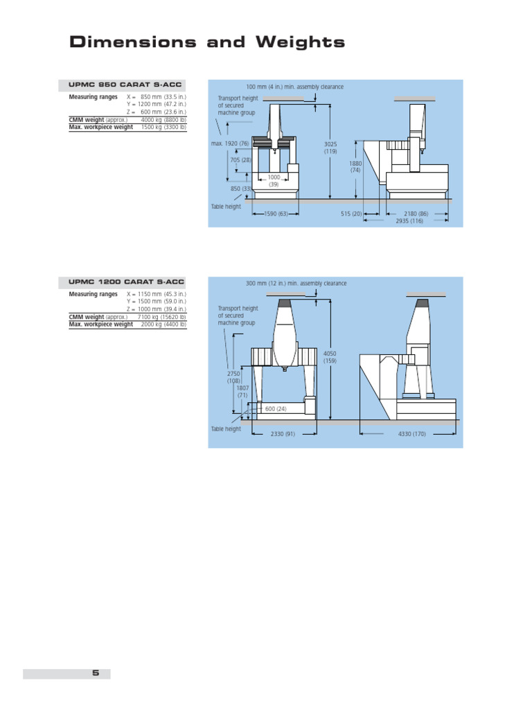 UPMC CARAT S-ACC Specifications | PDF | Accuracy And Precision ...