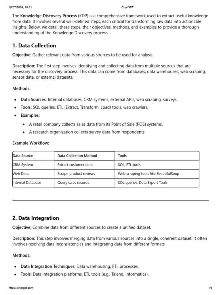 Data Source Data Collection Method Tools | PDF | Data Warehouse | Data ...