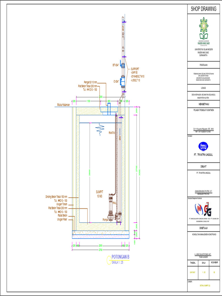 Shop Drawing: Muka Halaman | PDF